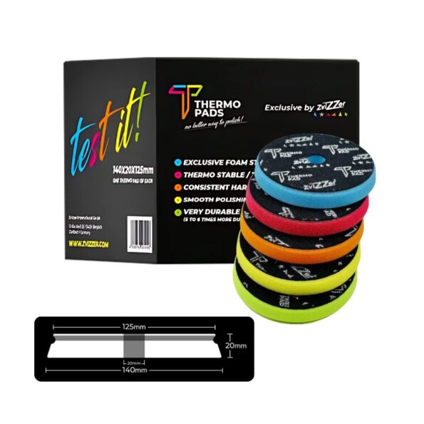 BOX THERMO PAD – 140/20/125mm – Zvizzer Srbija